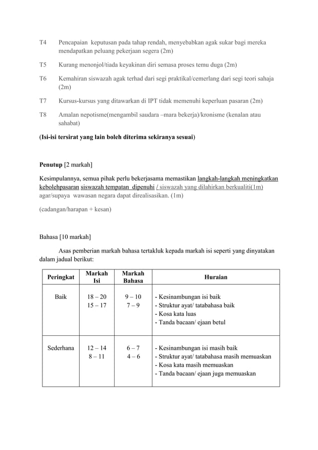 Trial sbp-bahasa-melayu-k1-k2-dan-skema | PDF