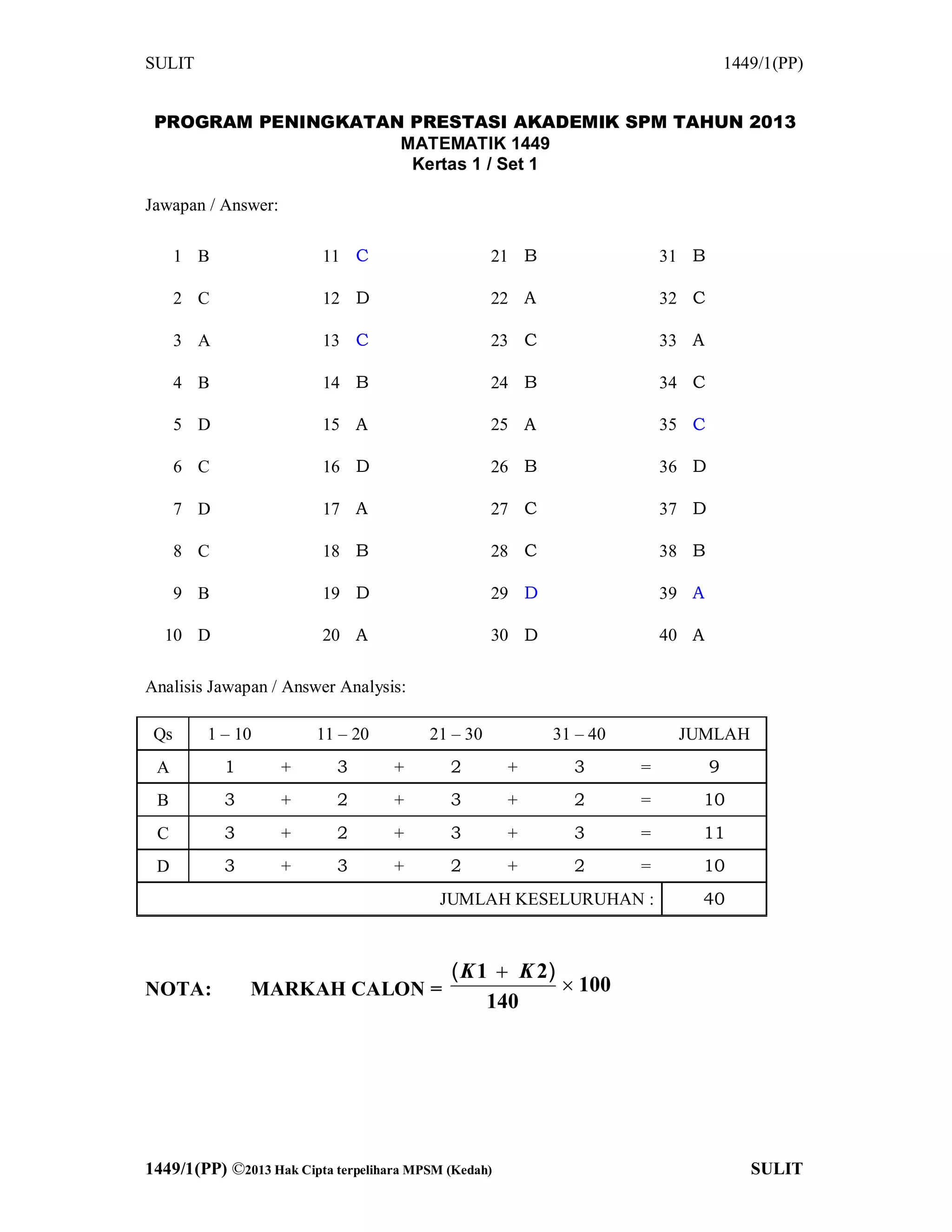 Trial spm kedah_2013_maths_paper1_[a] | PDF