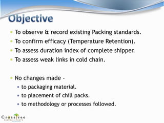 Pharma Packaging Trials | PPTX