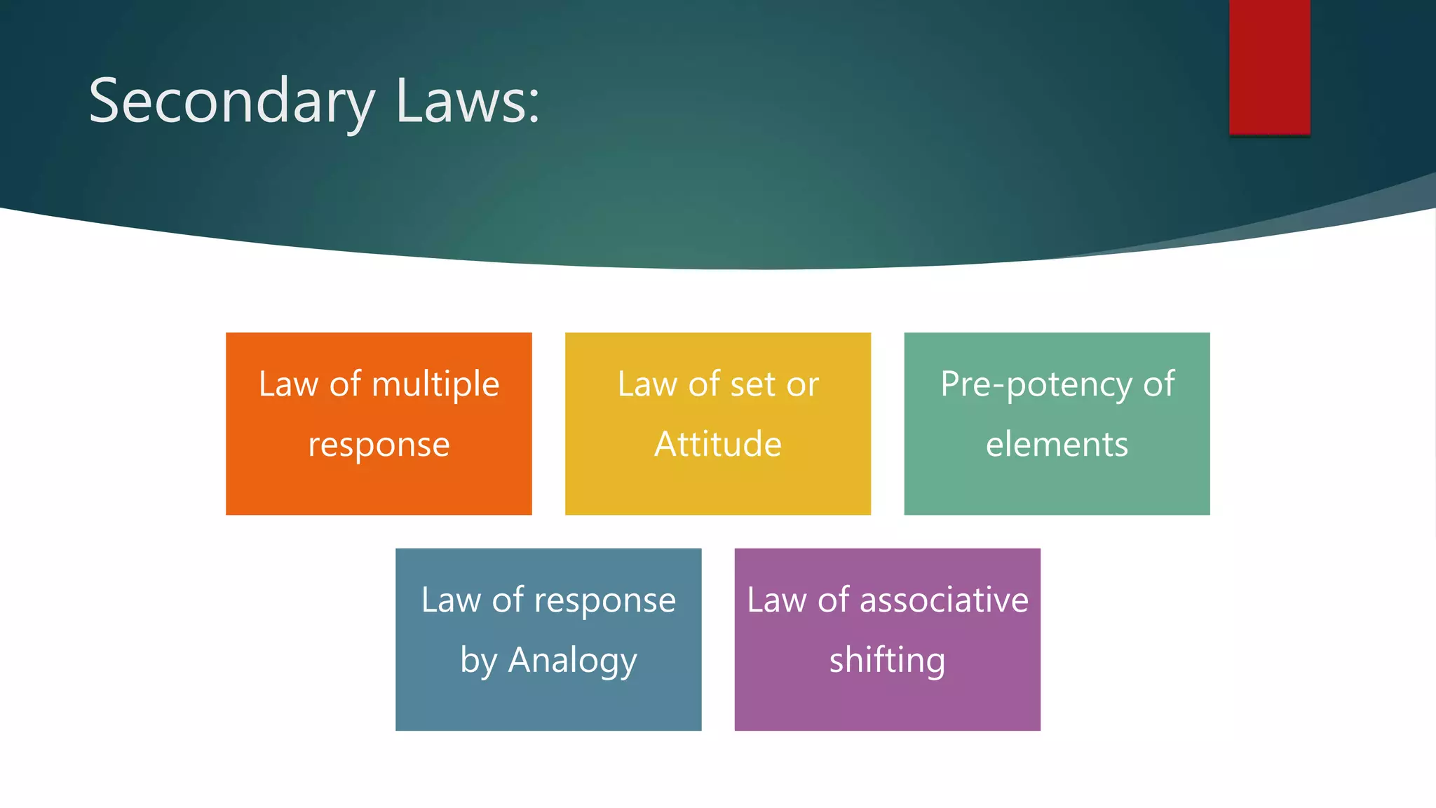 Thorndike's Trial and Error Learning Theory | PPTX