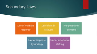 Thorndike's Trial and Error Learning Theory | PPTX