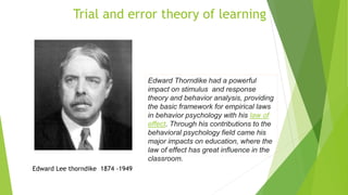trial and error theory el thorndike. presentation prepare by kanhaiya ...
