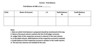 Trialbalance.pptx