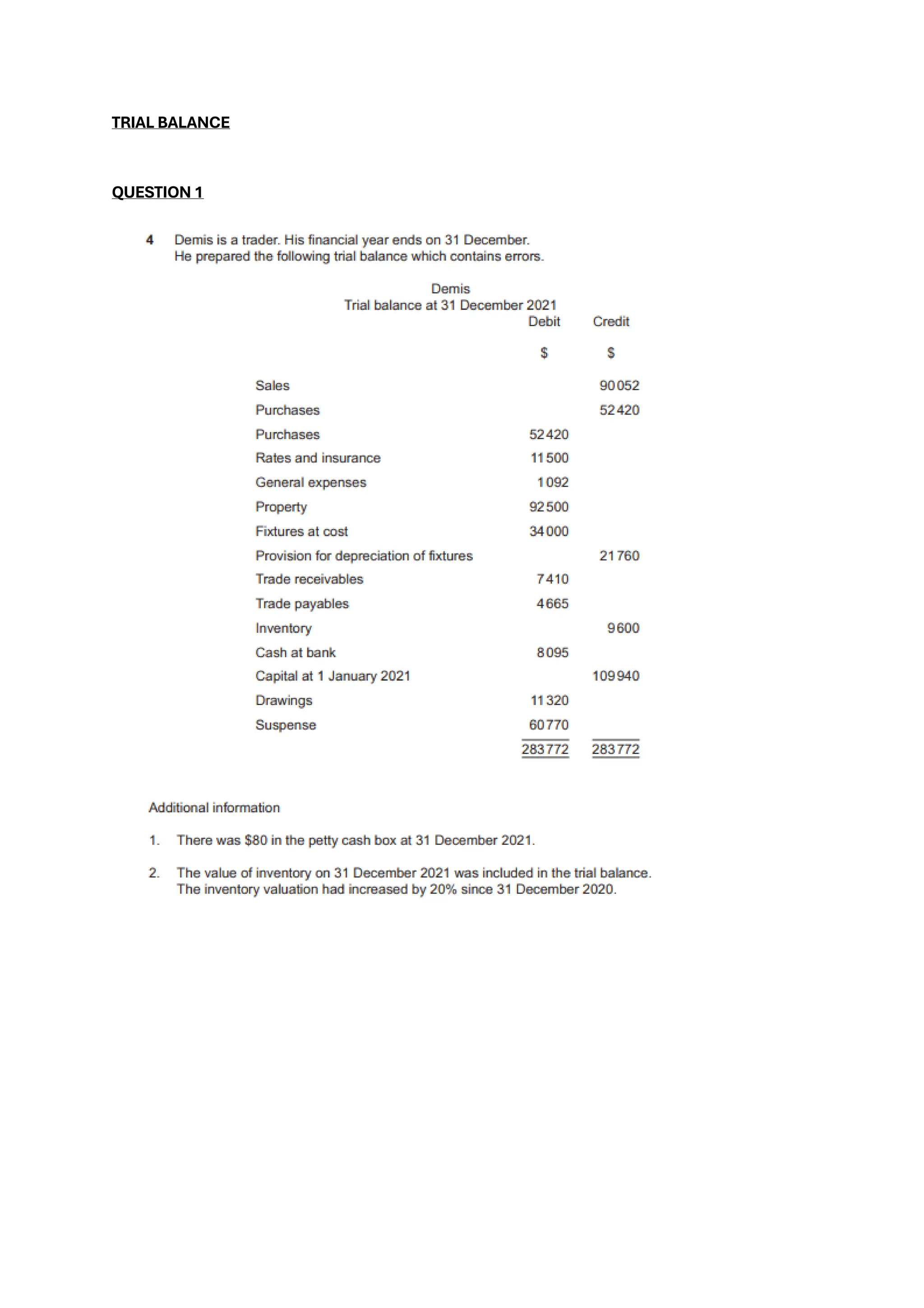 TRIAL BALANCE.pdf | Business Accounting & Finance | Business
