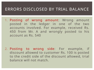 trial balance 1.pptx for commerce students | PPTX