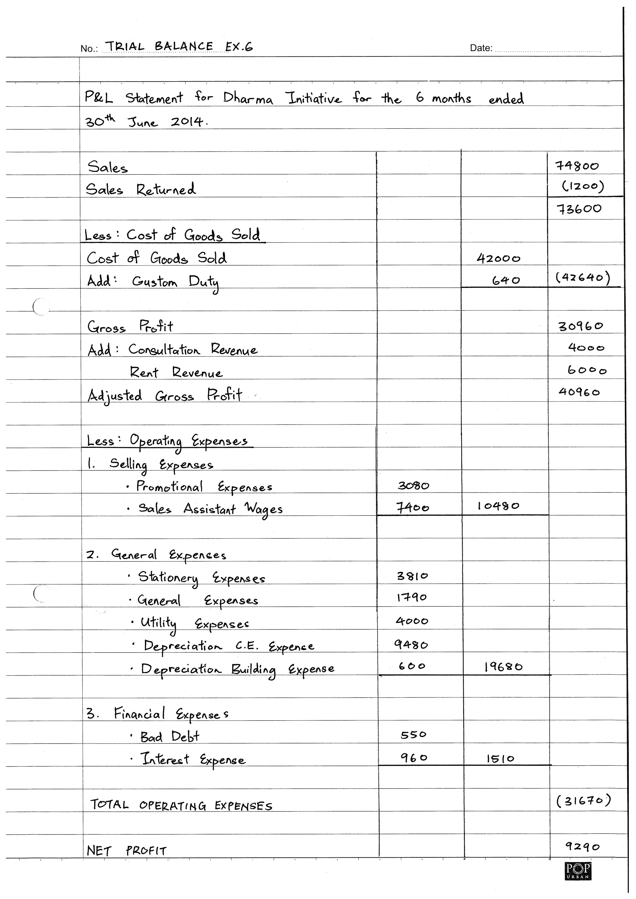Trial Balance Tutorial Exercise 6 Answers | PDF