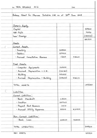 Trial Balance Tutorial Exercise 6 Answers | PDF