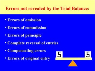 TRIAL BALANCEEE for year 9 to 11 accounting .ppt