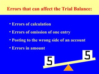 TRIAL BALANCEEE for year 9 to 11 accounting .ppt