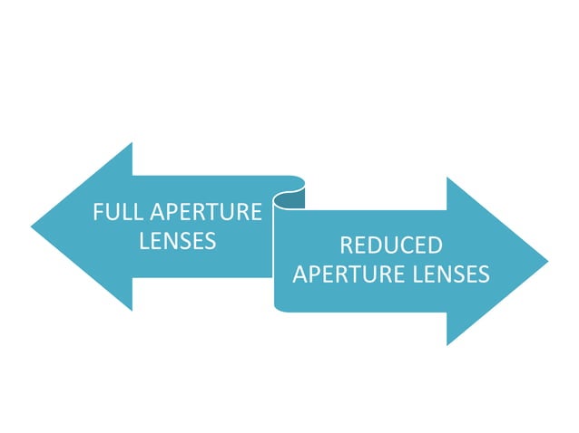 Trial box | PPSX | Eye and Vision Conditions | Diseases and Conditions
