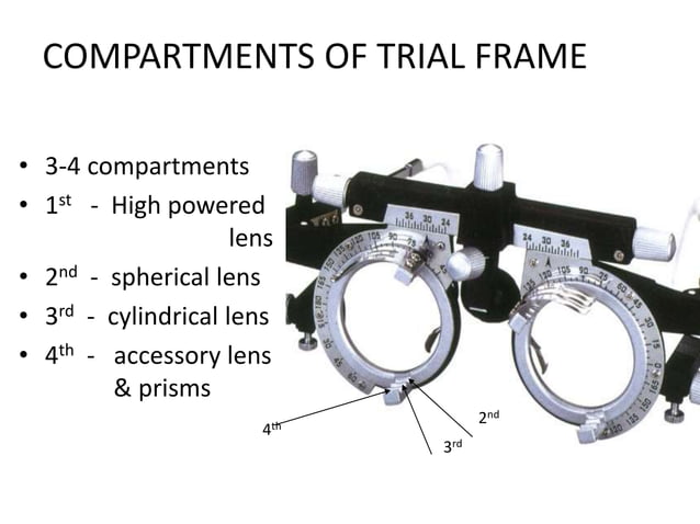 Trial box | PPSX | Eye and Vision Conditions | Diseases and Conditions