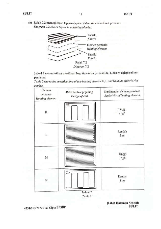 Trial Fizik SBP 2022 (K2).pdf
