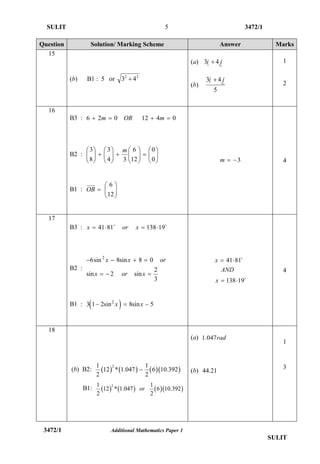 Trial Kedah 2014 Spm Add Math K1 Skema Pdf
