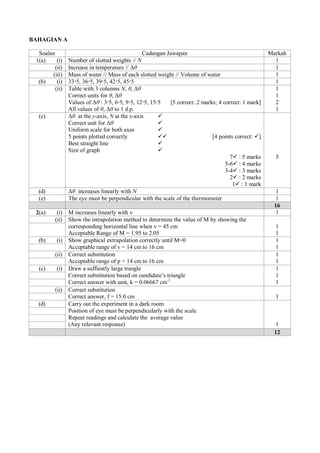 Trial kedah spm 2014 physics k3 skema modul 2 | PDF