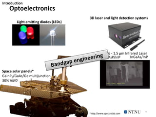 Highly mismatched alloys for optoelectronics | PPTX