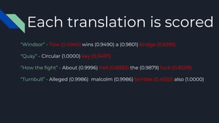 Trialling AI speech to automate VOD captions | PDF