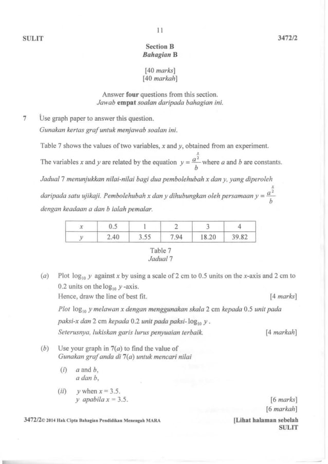 Trial mrsm 2014 spm add math k2 no skema [scan] | PDF