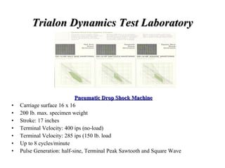 Trialon Dynamics Test Laboratory | PPT