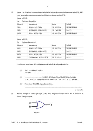 Trial pahang soalan 2018 (set1) | PDF