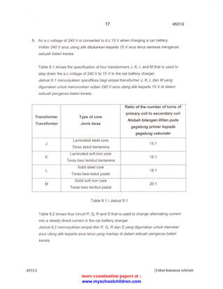Trial penang 2014 spm physics k2 [scan] | PDF