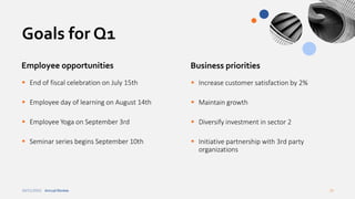 Trial PPT for COmpany .pptx