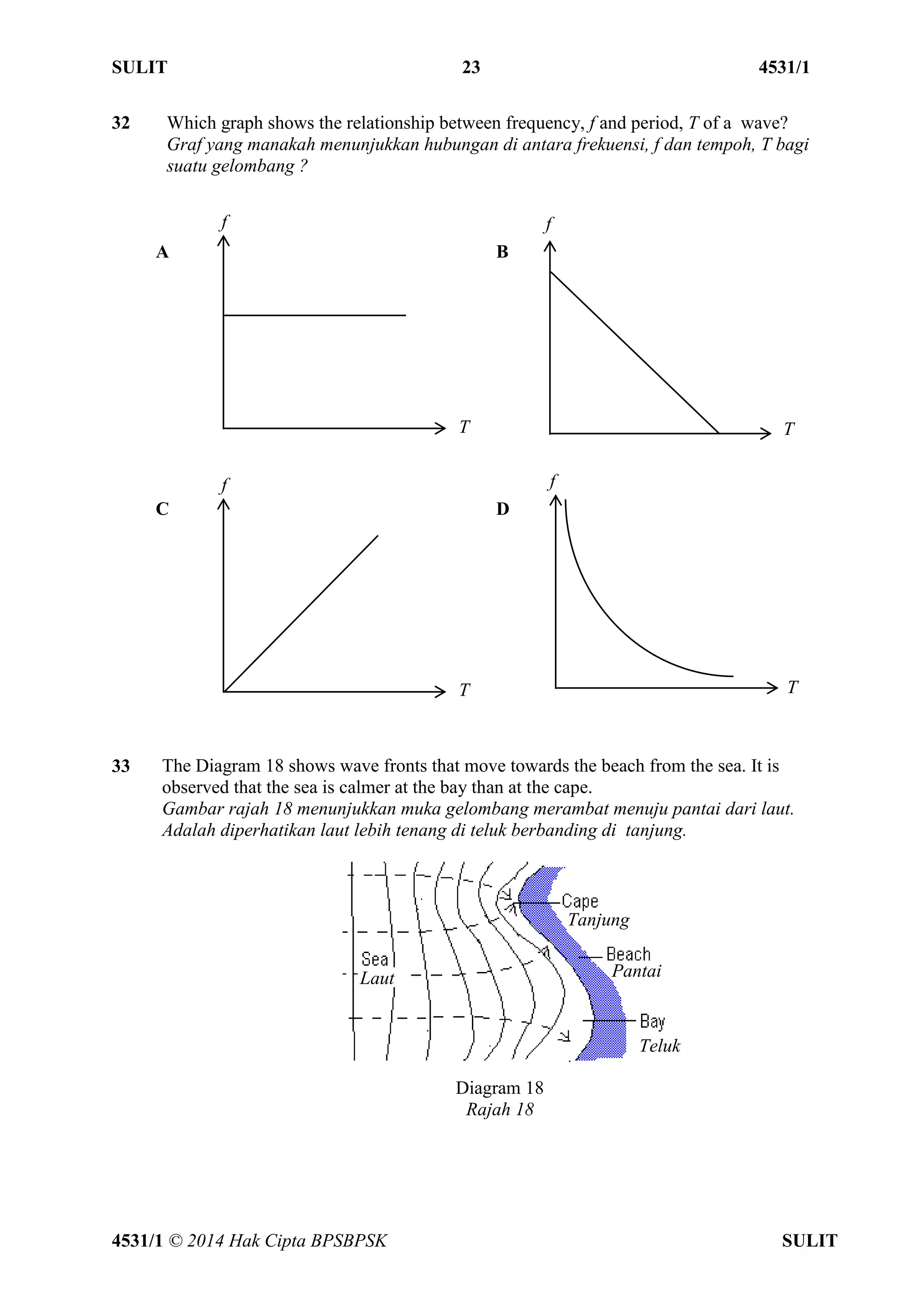 Trial sbp 2014 spm fizik k1 k2 k3 dan skema | PDF