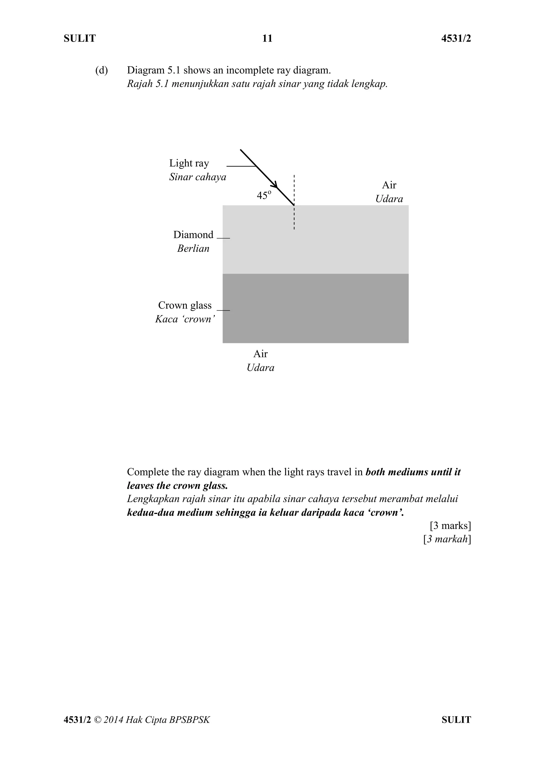 Trial sbp 2014 spm fizik k1 k2 k3 dan skema | PDF