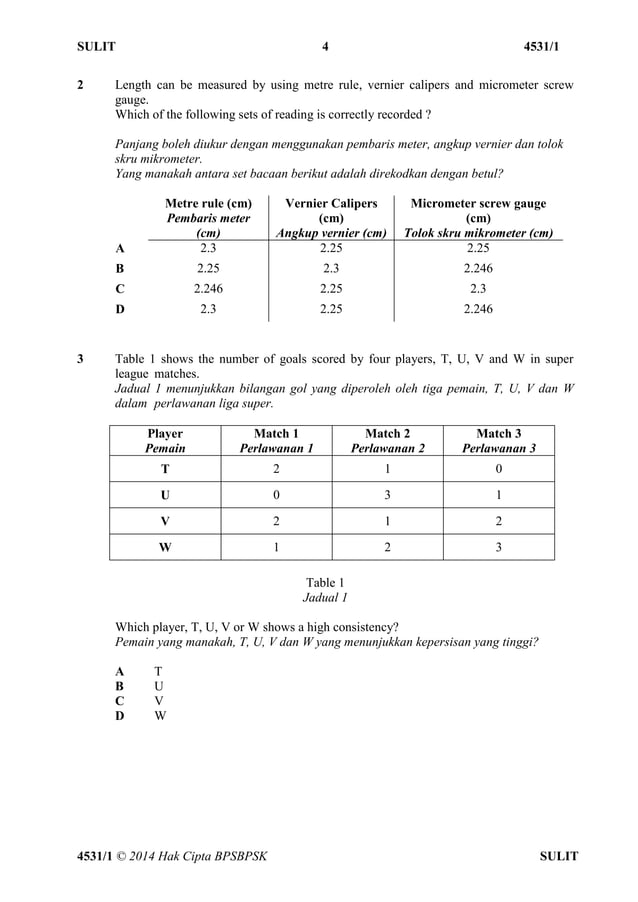 Trial sbp 2014 spm fizik k1 k2 k3 dan skema | PDF