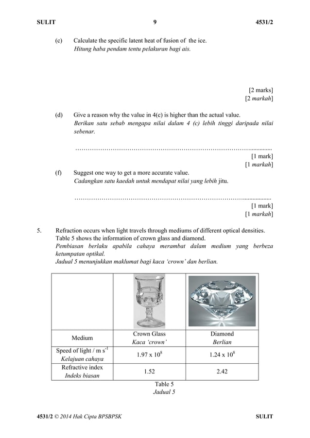 Trial sbp 2014 spm fizik k1 k2 k3 dan skema | PDF