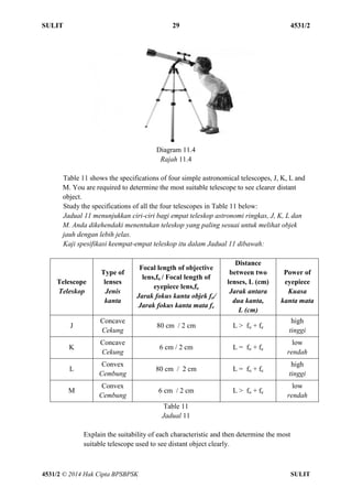 Trial sbp 2014 spm fizik k1 k2 k3 dan skema | PDF