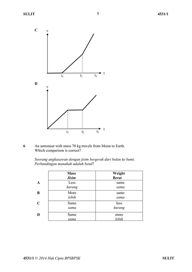 Trial sbp 2014 spm fizik k1 k2 k3 dan skema | PDF