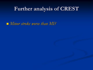 Trials in carotid stenting | PDF