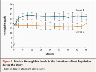 Trials in epo | PPTX