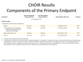 Trials in epo | PPTX