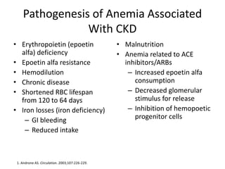 Trials in epo | PPTX