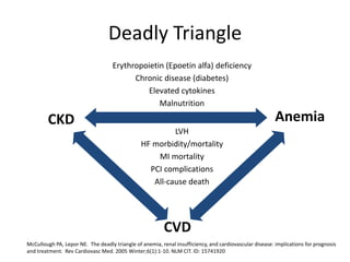 Trials in epo | PPTX