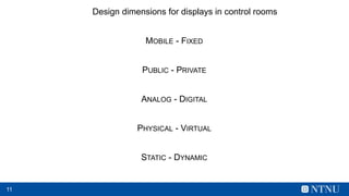 PhD Trial Lecture: Design guidelines for multi-display environments in ...
