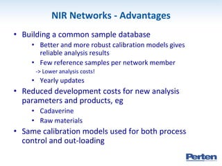 Trials on nir perten 2014 | PDF