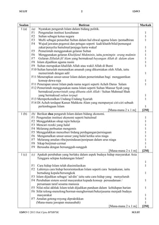 Trial spm sbp 2013 sejarah k2 peraturan pemarkahan | DOC