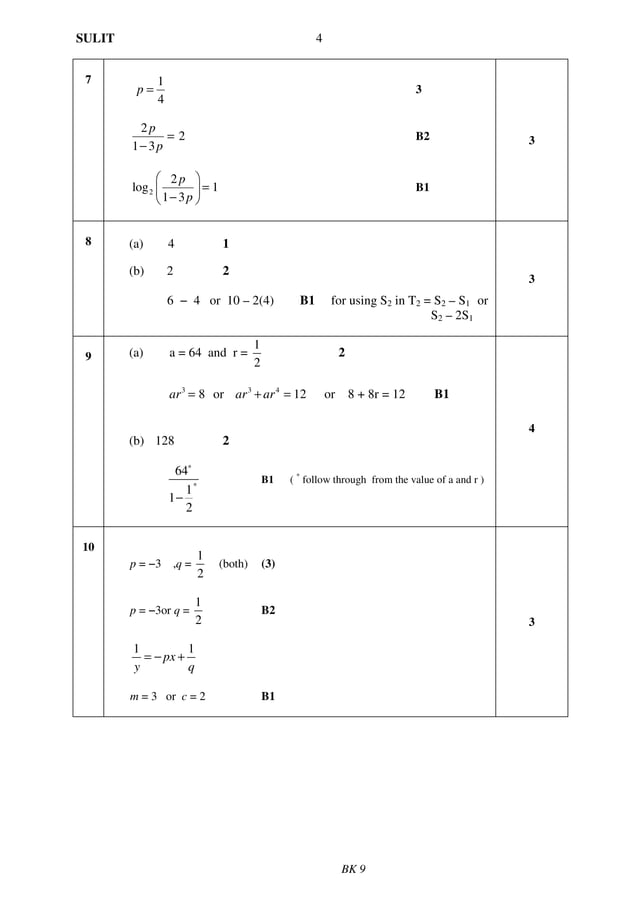 Trial terengganu 2014 spm add math k1 skema [scan] | PDF