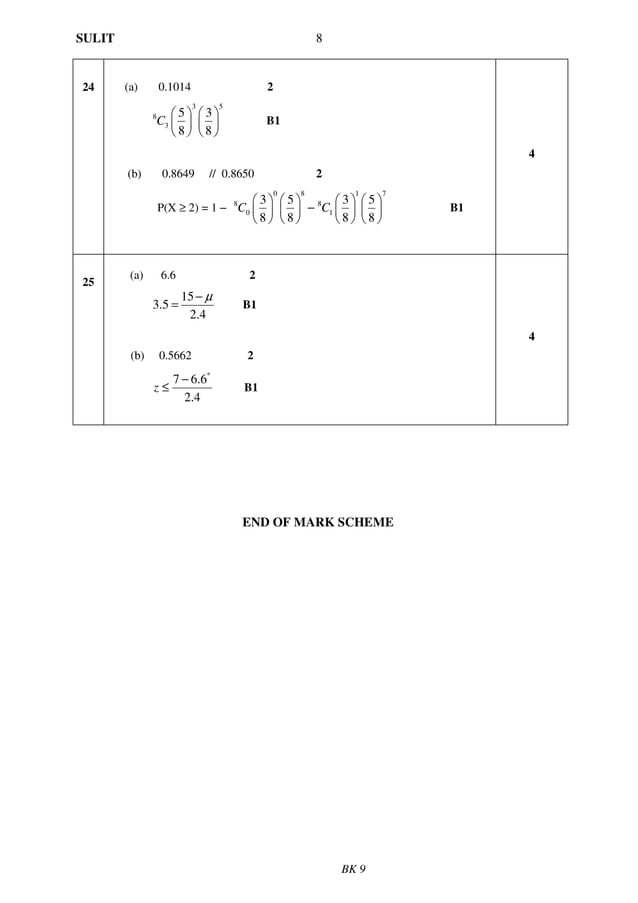 Trial terengganu 2014 spm add math k1 skema [scan] | PDF