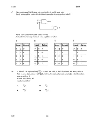 Trial terengganu spm 2014 physics k1 dan skema | DOCX