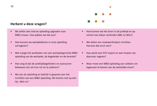 TriamFloat Magazine Strategisch Leren | PPT
