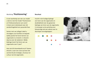 TriamFloat Magazine Strategisch Leren | PPT