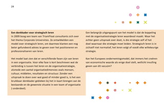 TriamFloat Magazine Strategisch Leren | PPT