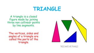 triangle new.pptx