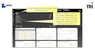 TRI and OPRA Overview | PDF