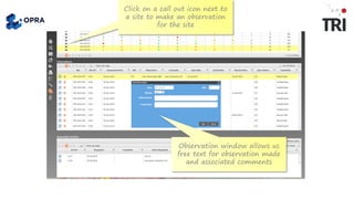 TRI and OPRA Overview | PDF