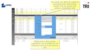 TRI and OPRA Overview | PPT