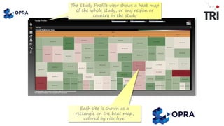 TRI and OPRA Overview | PPT